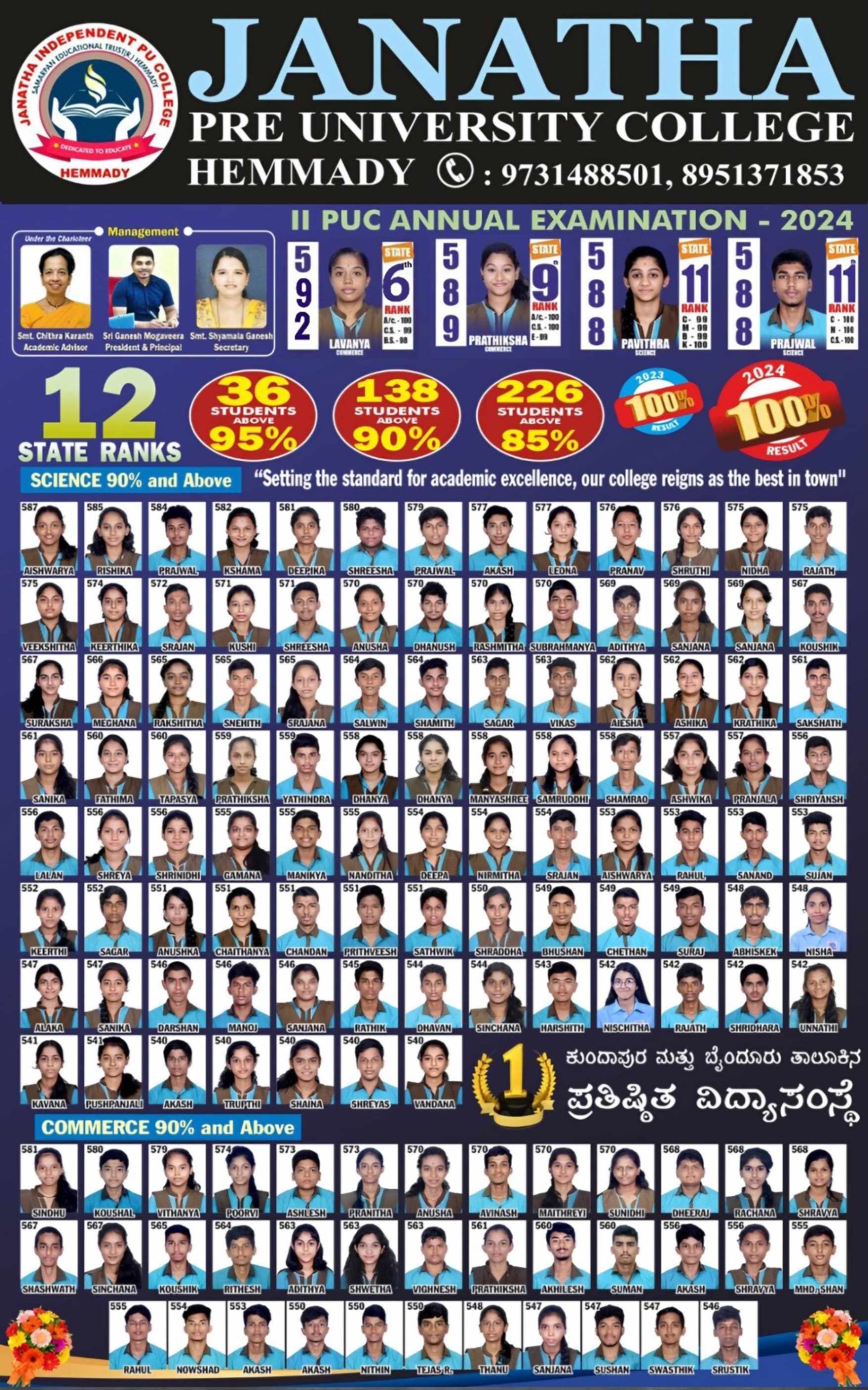 Janatha Hemmady